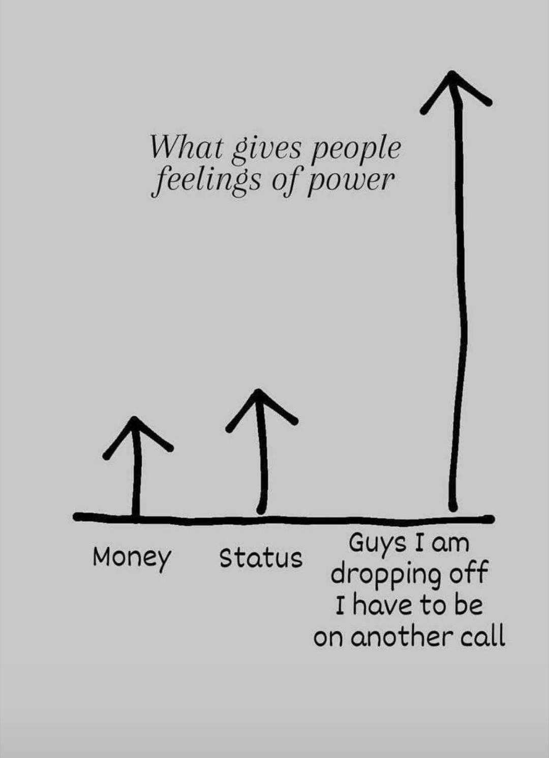 Dropping off for another call | Software Engineering Career - Blind