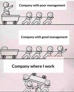 LOL | Work Memes - Blind