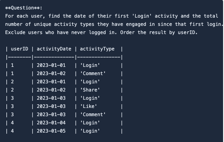 Can you solve this problem? | Data Science Career - Blind