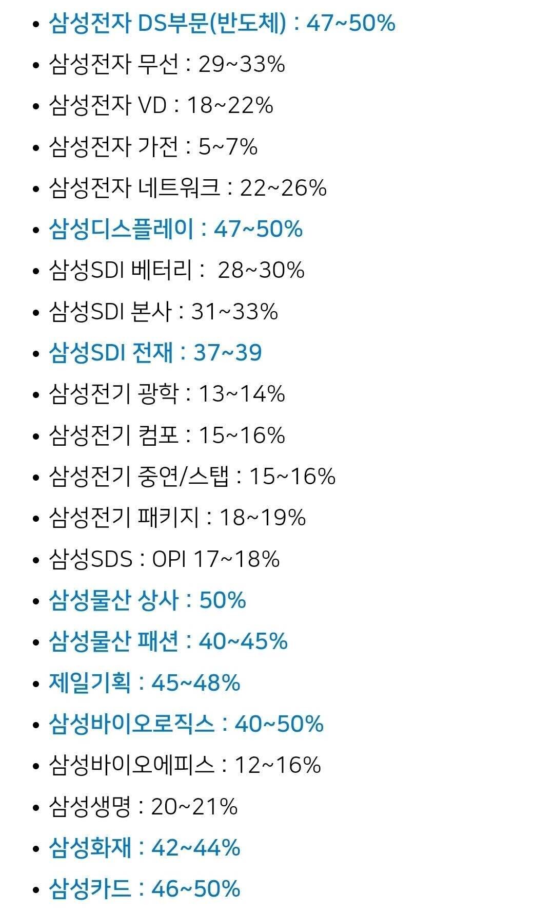블라인드 | 블라블라: 같은 삼성인데 ps0%나오는 회사들도