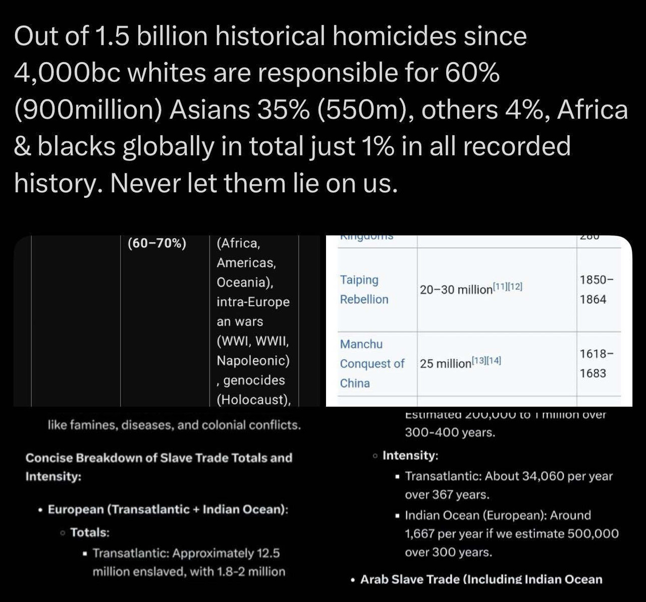 Debunking common conservative myths | White House & Policy - Blind