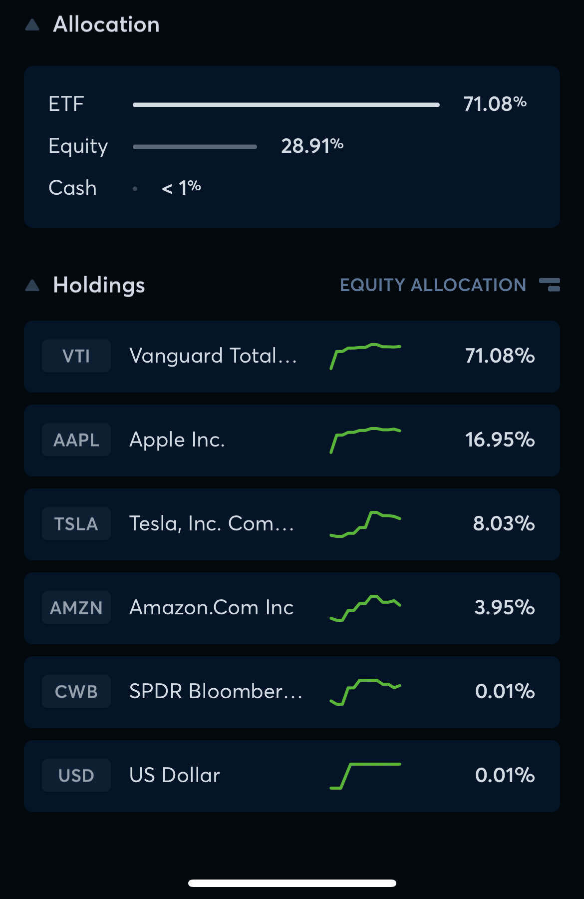 How to view all investments in one place? | Stocks & Investments - Blind