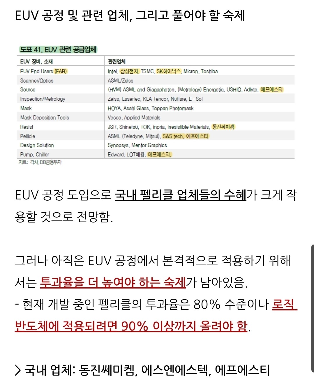 블라인드 | 주식·투자: EUV d램