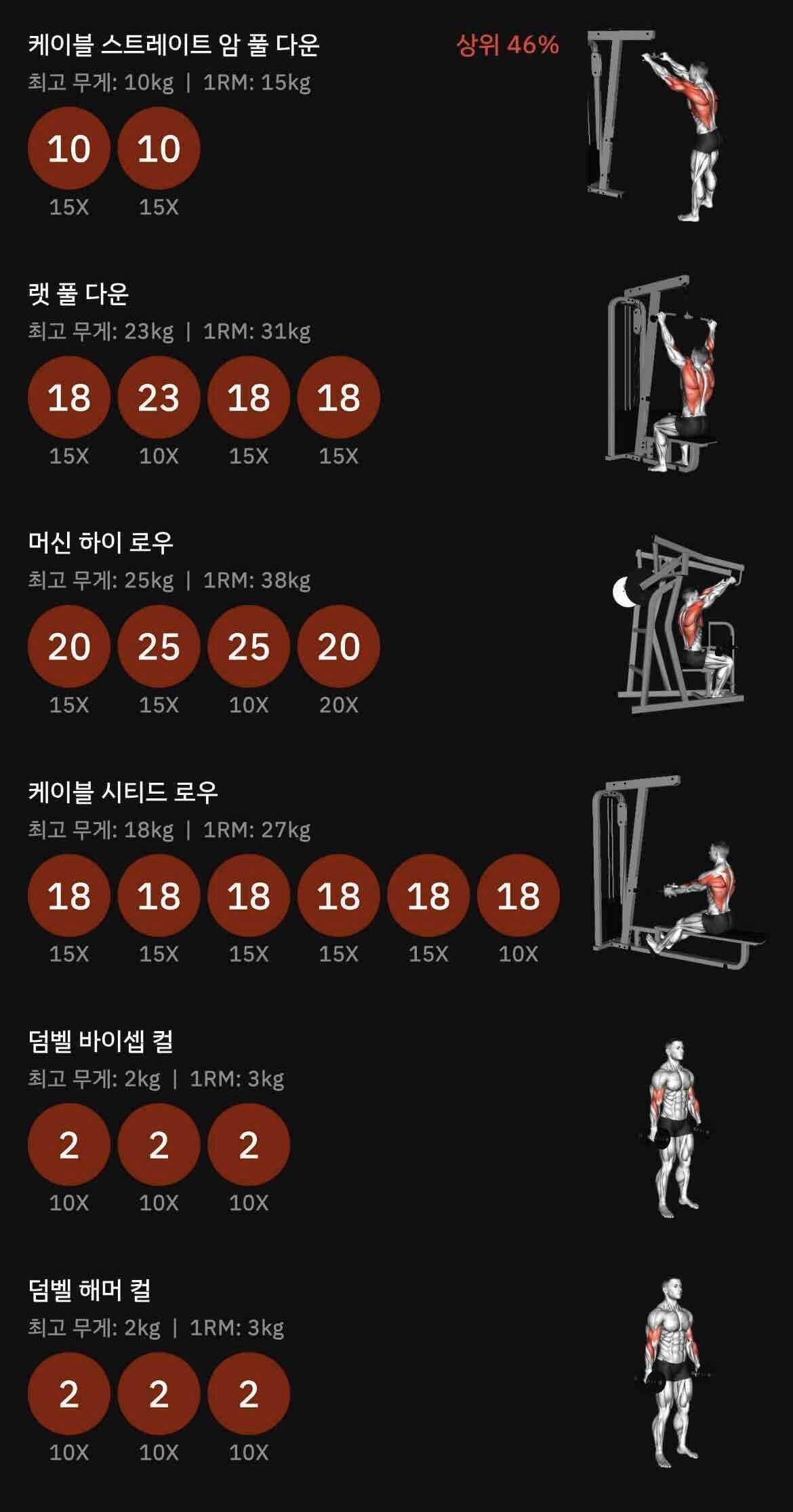 블라인드 | 헬스·다이어트: 어운🫠