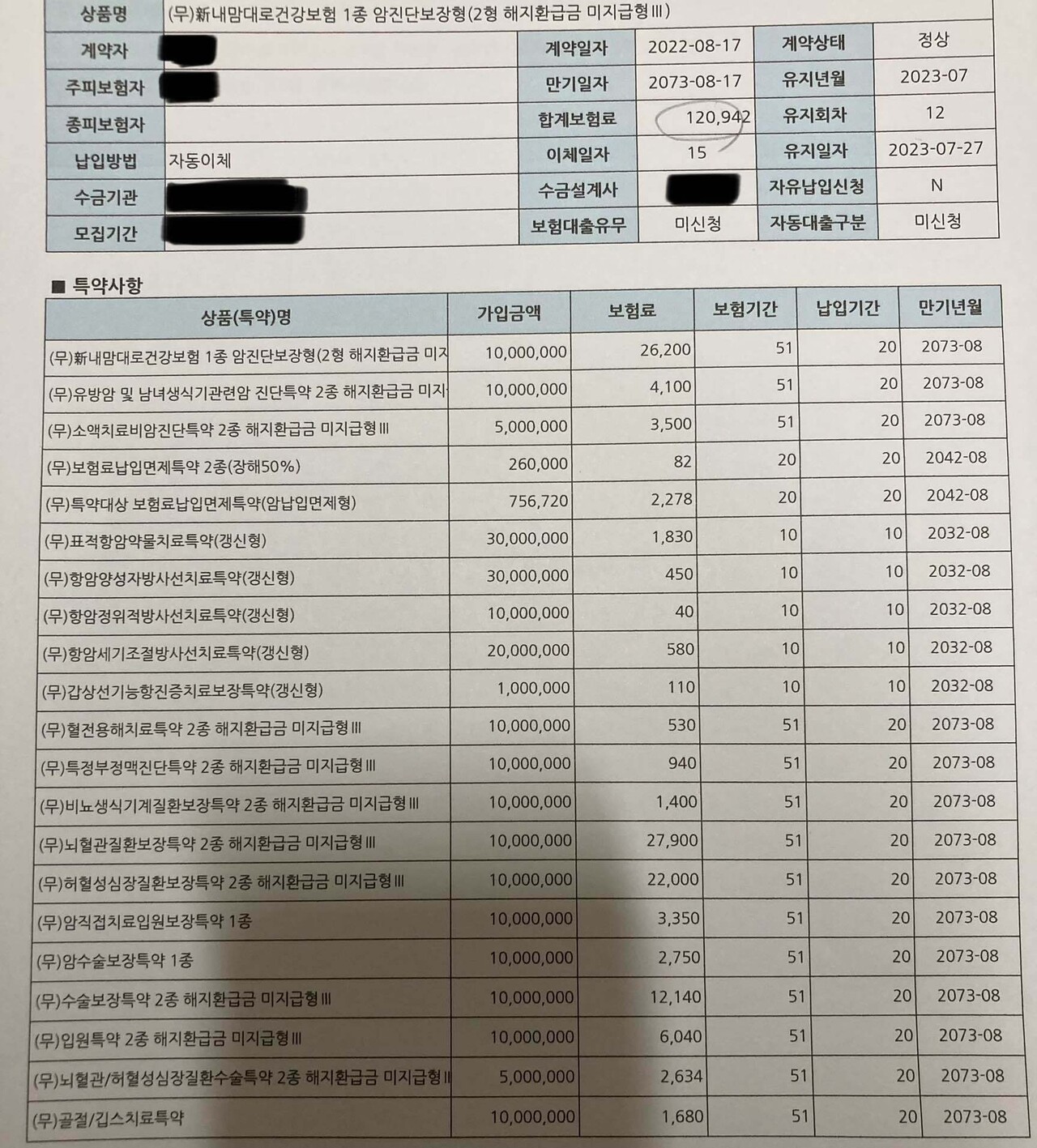 블라인드 | 블라블라: 40대 보험 봐주세요