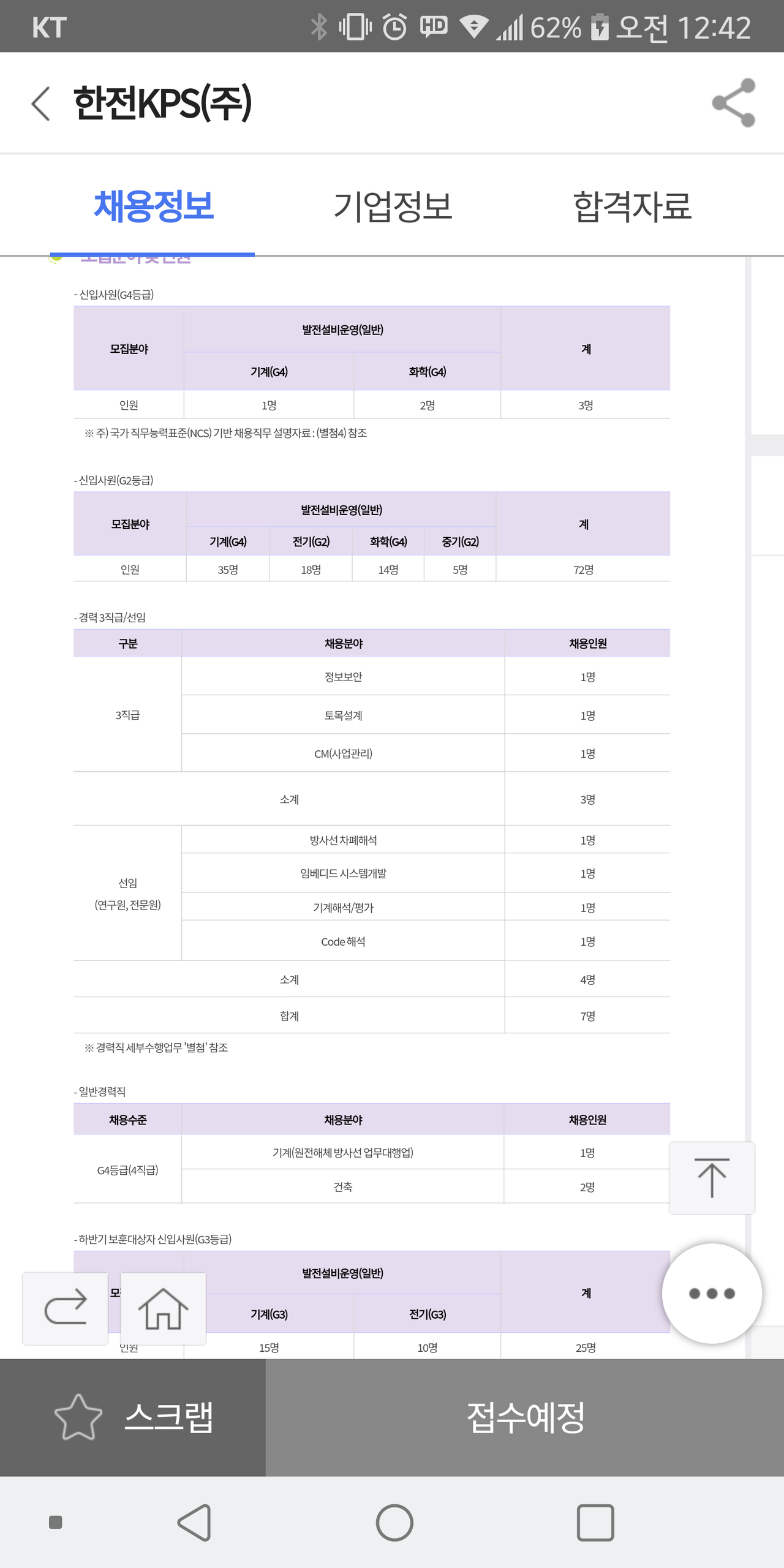 블라인드 | 이직·커리어: Kps분들. 문의 드립니다.