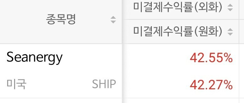 블라인드 | 주식·투자: Diffusion(DFFN)