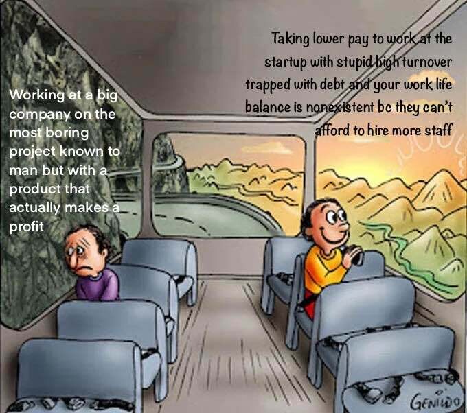 I wish my brain wasn’t wired this way | Work Memes - Blind