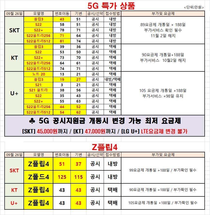 블라인드 | 블라블라: 이정도면 싼거야??