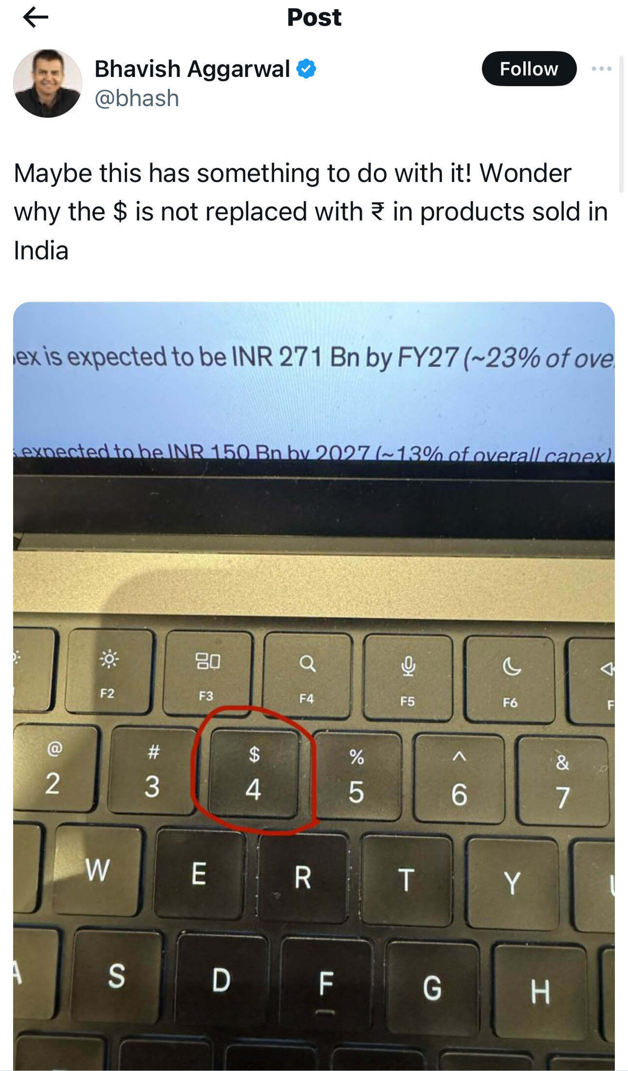 Why are successful and educated Indians more ignorant than those ...