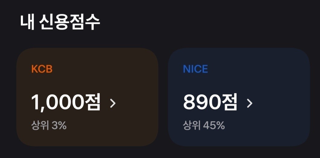 블라인드 | 블라블라: 신용점수 kcb nice차이