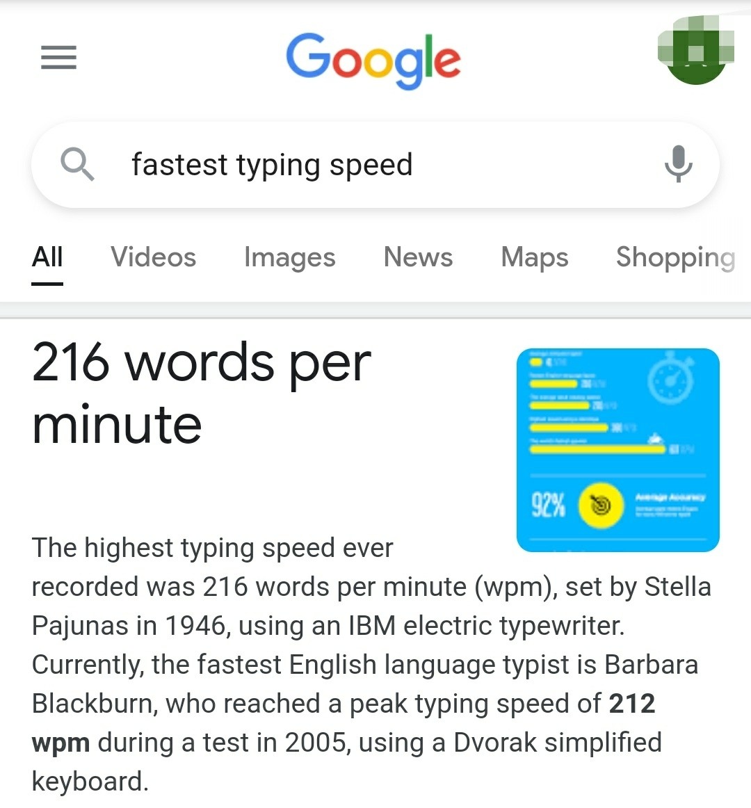 What is your average typing speed? - Blind