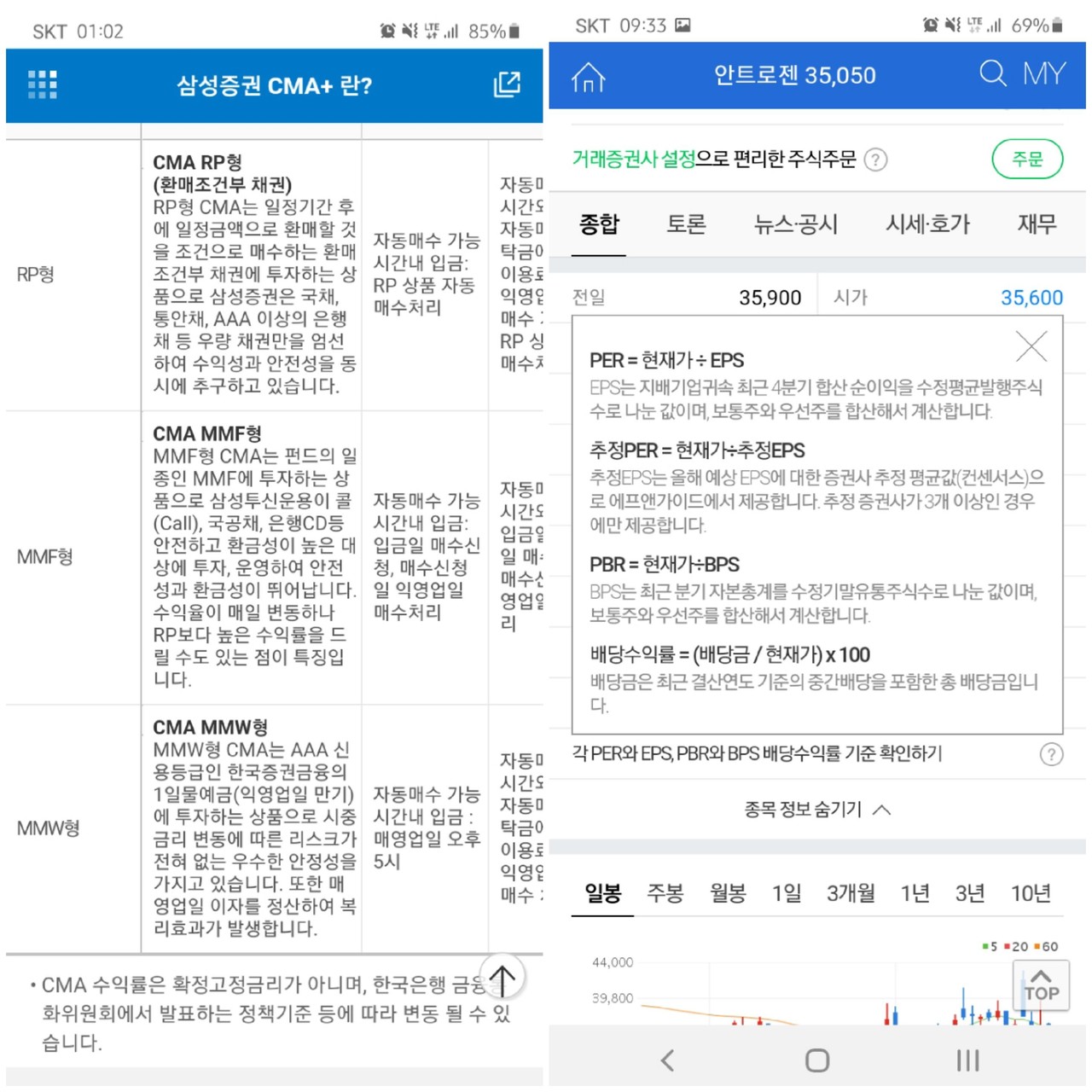 블라인드 | 주식·투자: 형아 cma 추천점해줘 (rp vs mmf vs mmw)