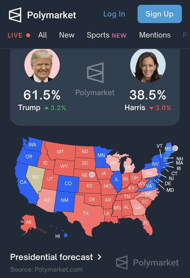 Which nightmare scenario is more likely? | 2024 Presidential Election ...