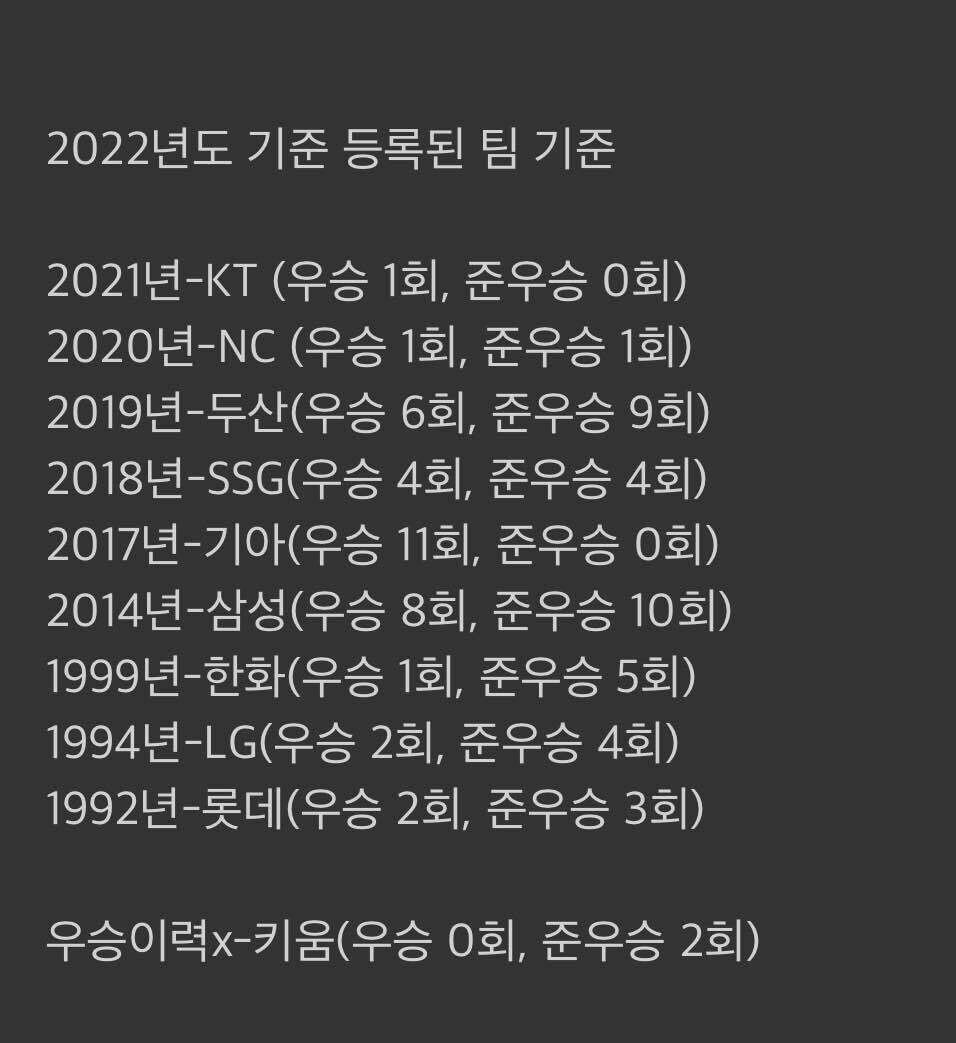 블라인드 | 블라블라: KBO 팀별 최신우승연도