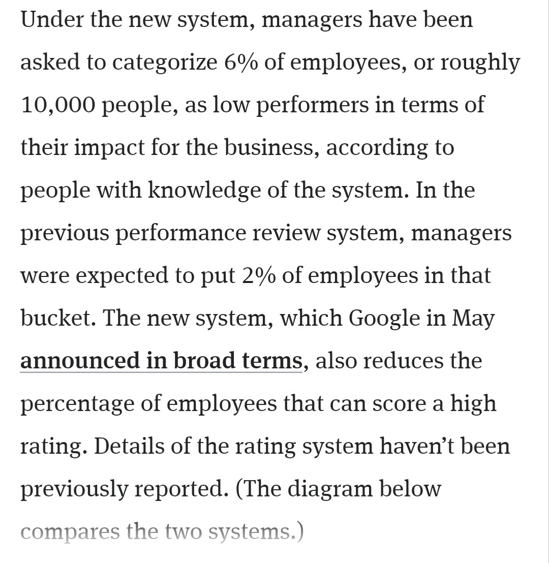 Google becoming a pip factory? | Tech Industry - Blind
