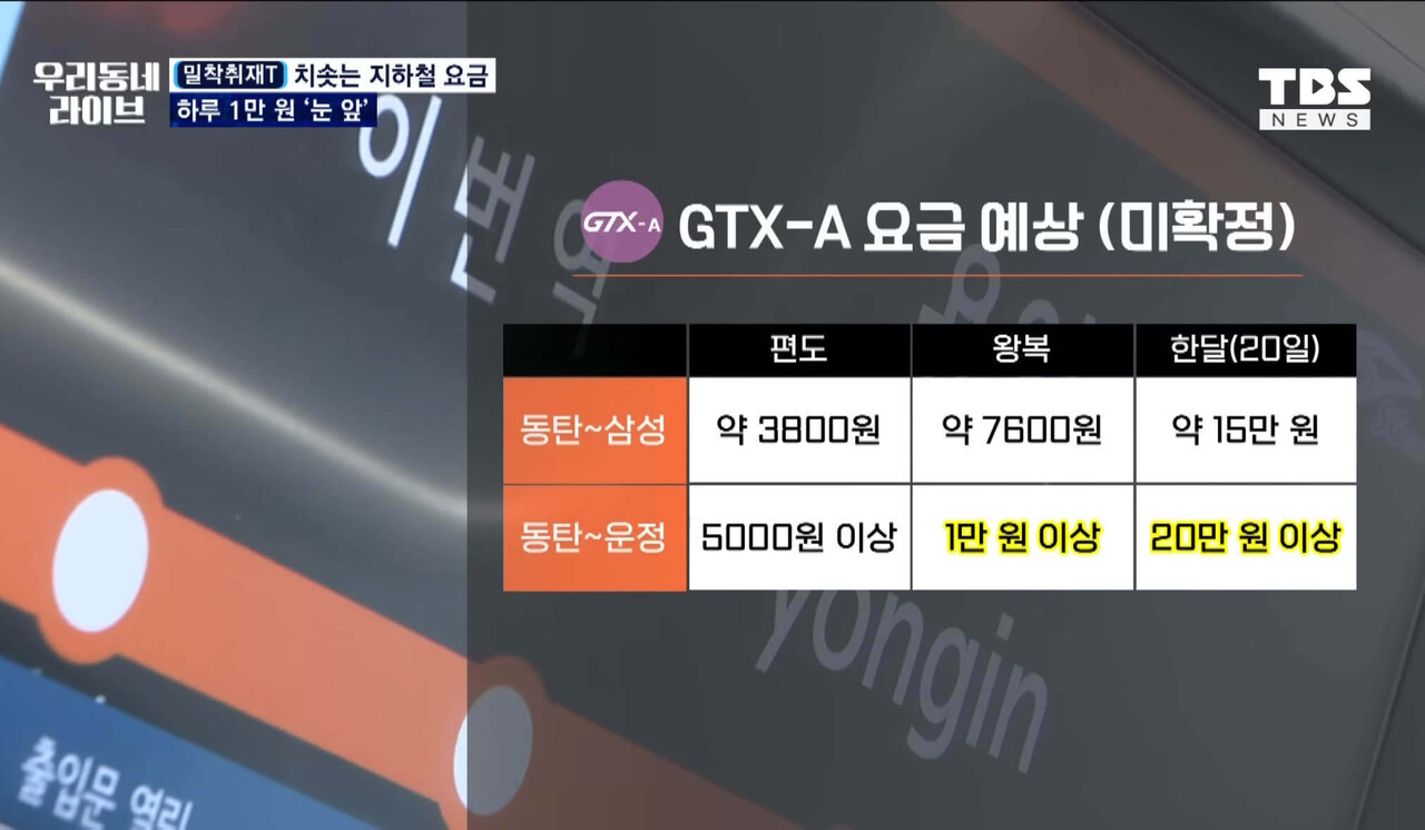 블라인드 | 블라블라: GTX-A 요금 퐁탄 오빠들 월급 정도면