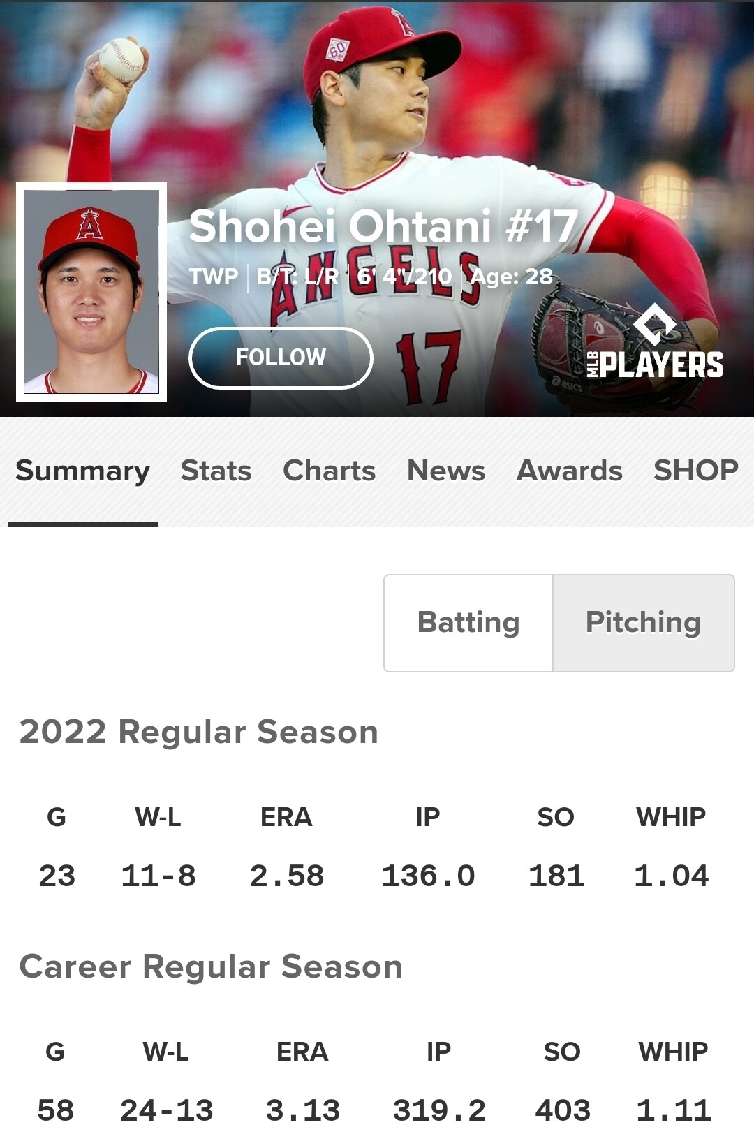 블라인드 | 스포츠: 2022 MLB MVP