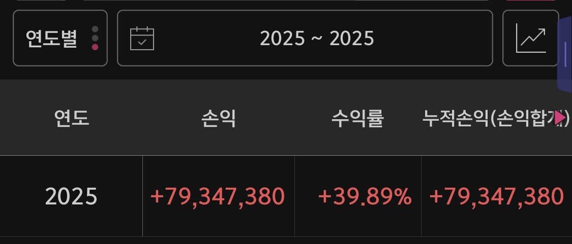 블라인드 | 주식·투자: 연말정산 2025