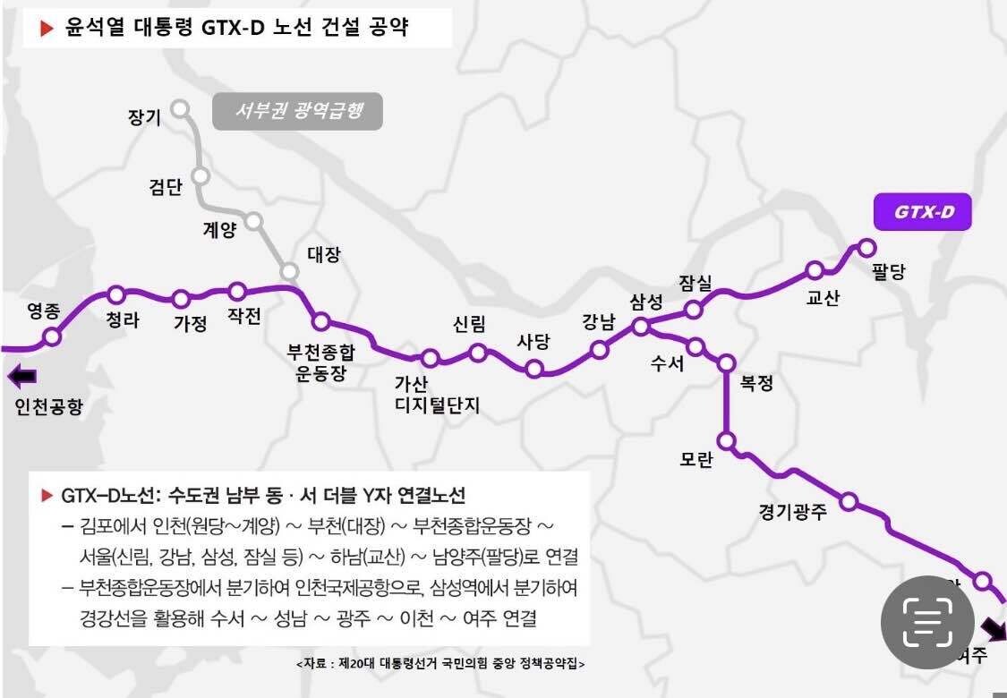 블라인드 | 부동산: Gtx-D가 노선은 진짜 기깔나는듯