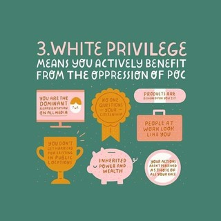White privilege explained | Politics - Blind