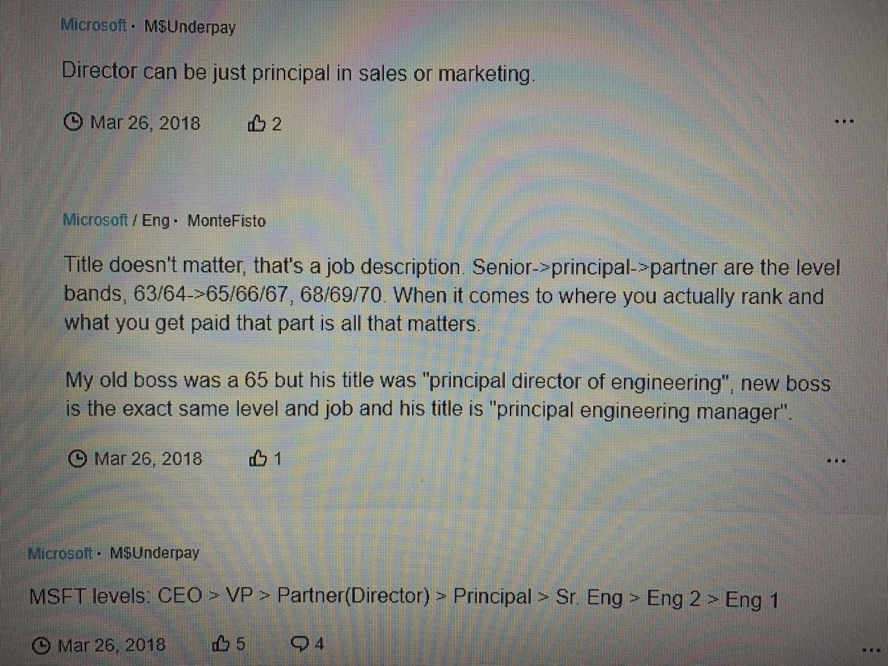What does IC6 in a particular level mean at MS ? | Tech Industry - Blind