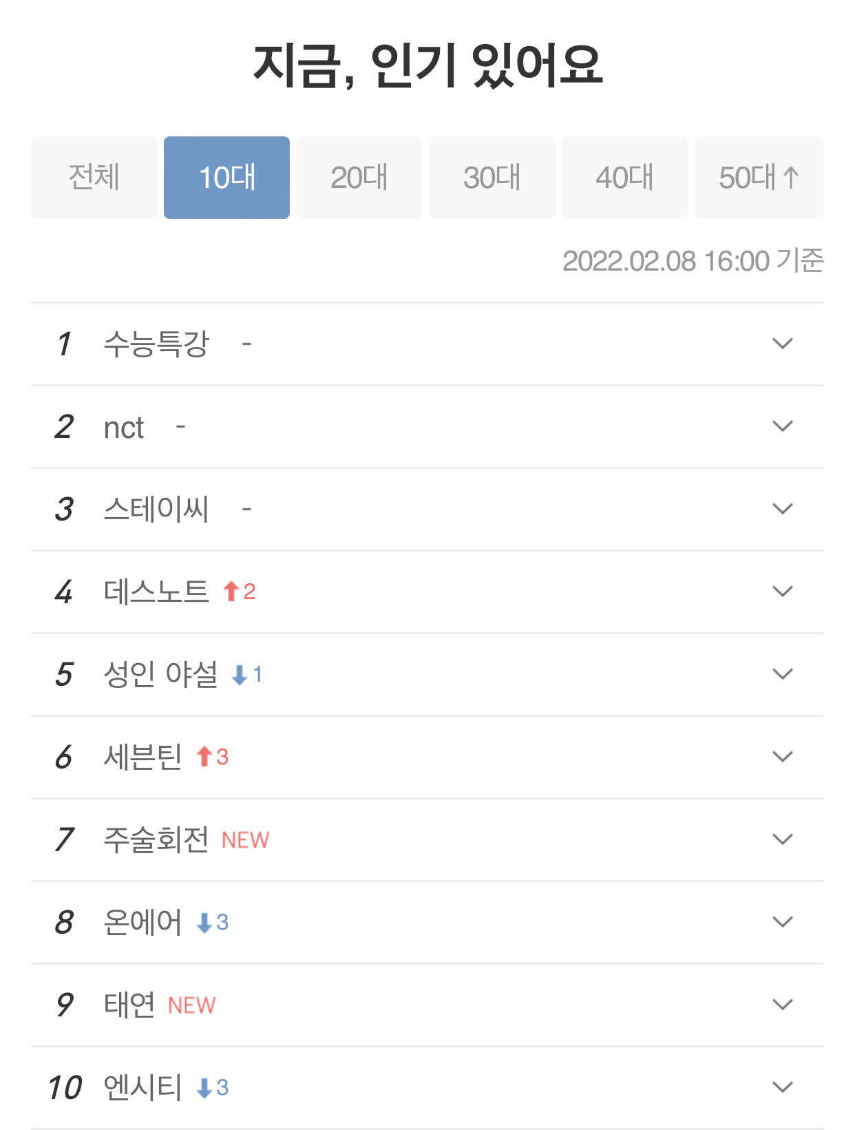 블라인드 | 블라블라: yes24 10대 인기 순위래