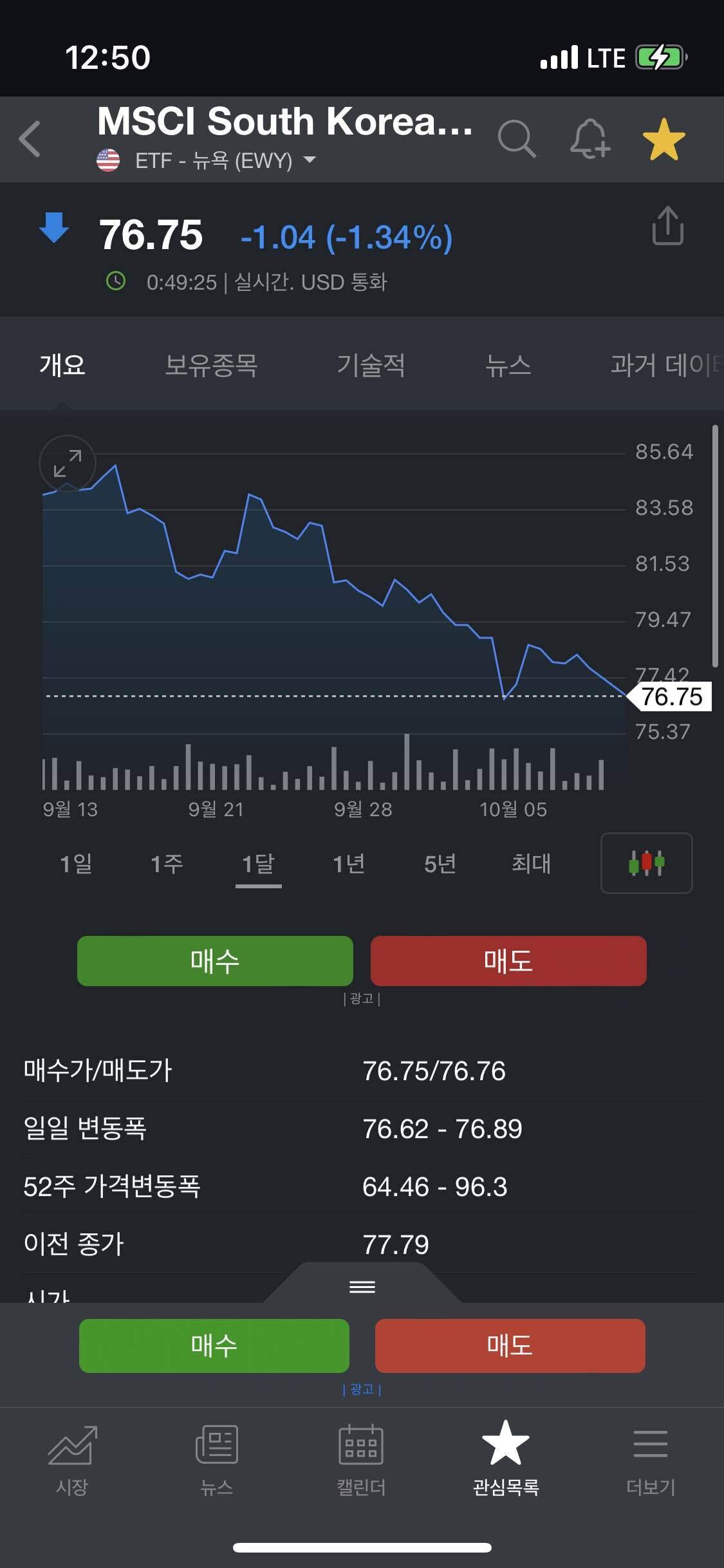 블라인드 | 주식·투자: msci south korea etf