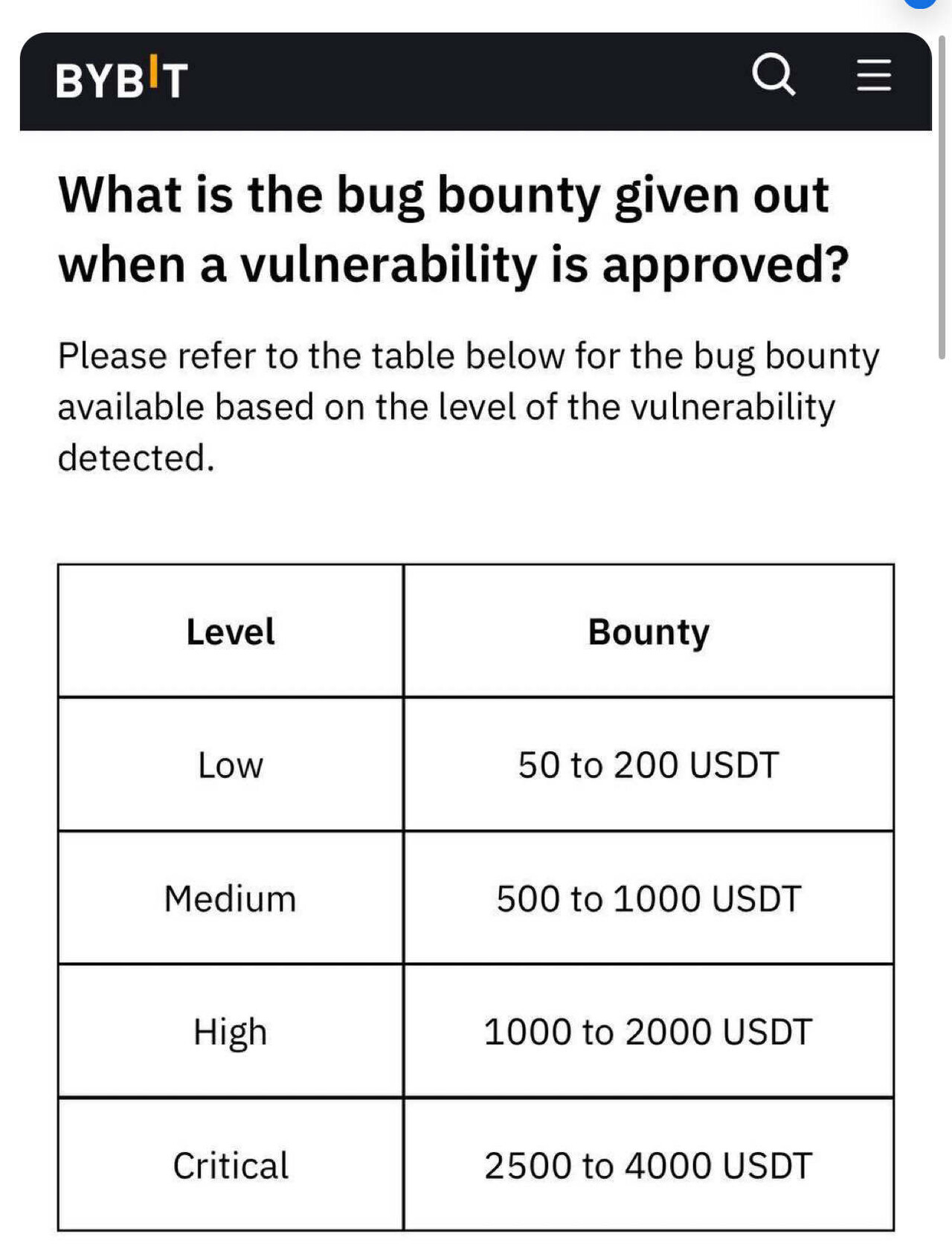 The hacker could’ve just grabbed that easy $4000 | Crypto - Blind