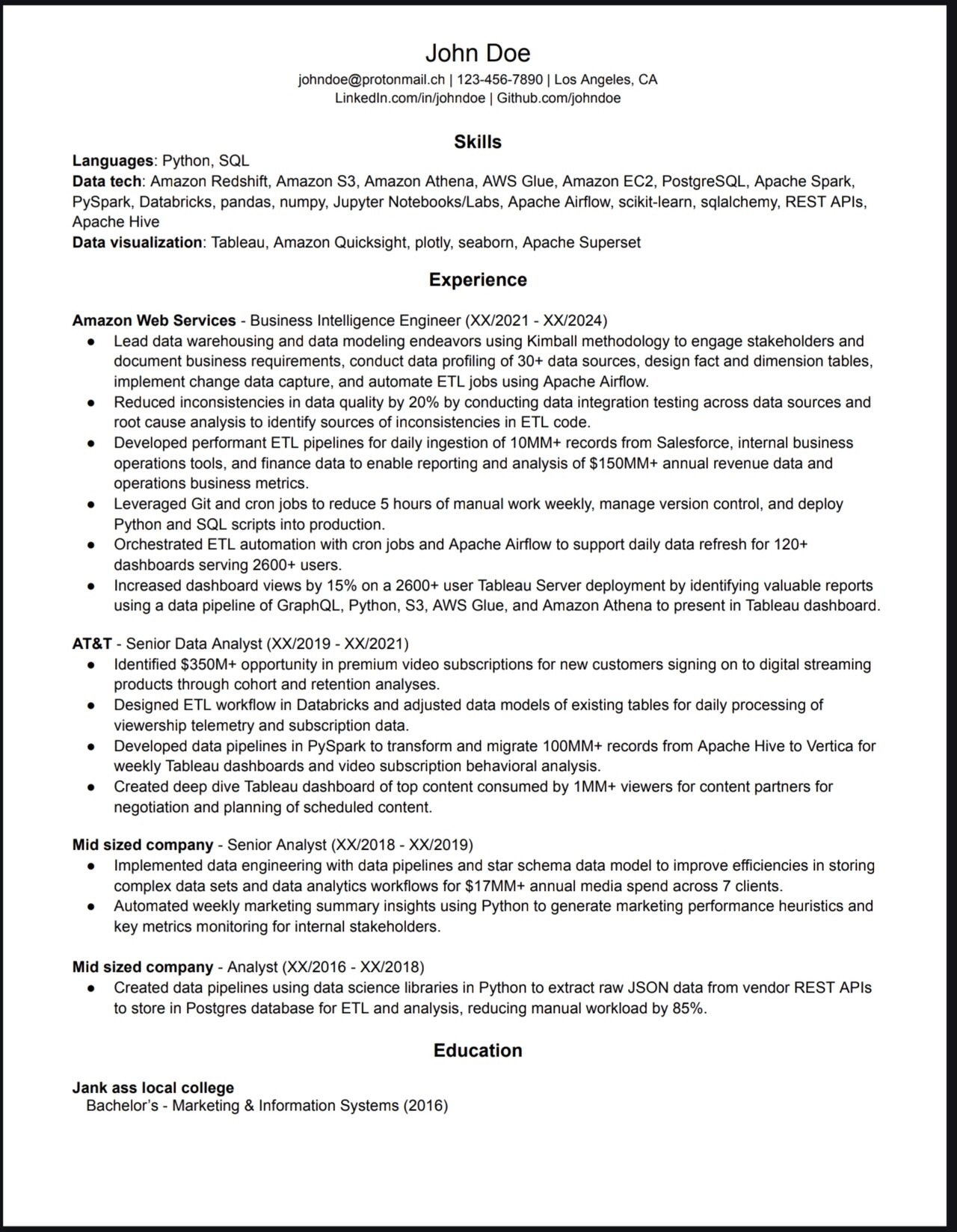 Roast me harder than a Texan barbeque pit master | Resume Review - Blind