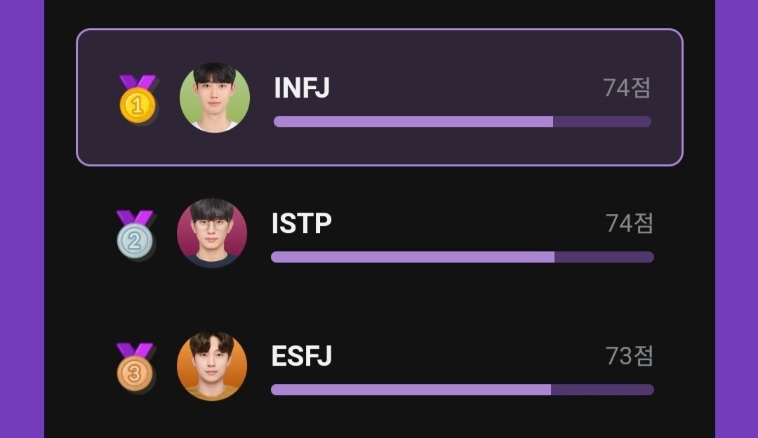 블라인드 | 블라블라: infj istp 보통 어디잇나유