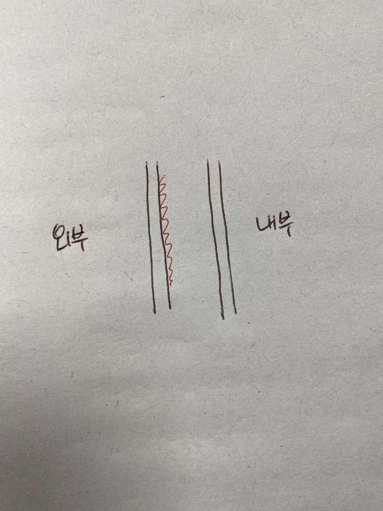 블라인드 | 블라블라: 창문 내부에 결로 ㅠㅠ 도와줘