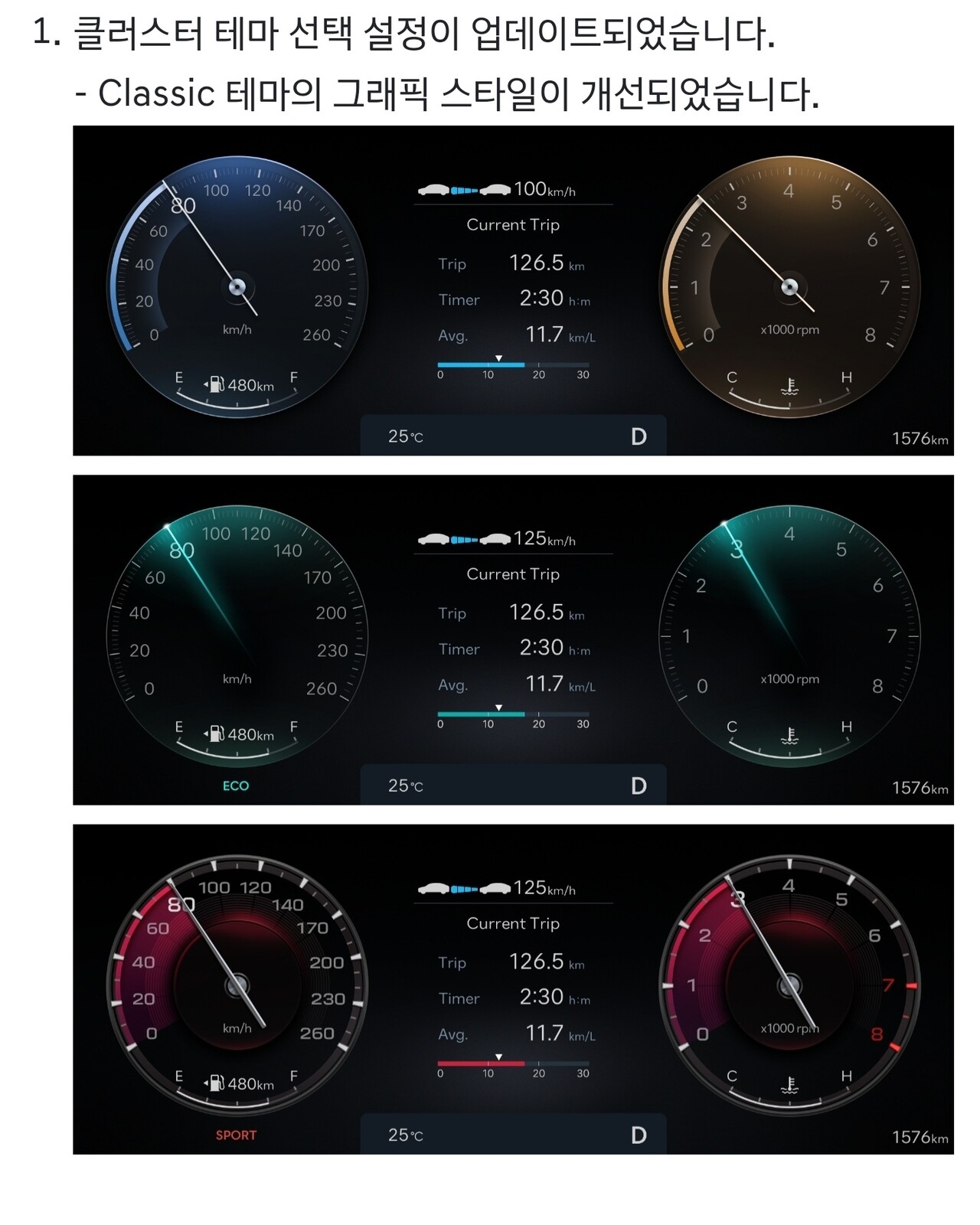 블라인드 | 자동차: GN7/CCNC 기반 테마 업데이트