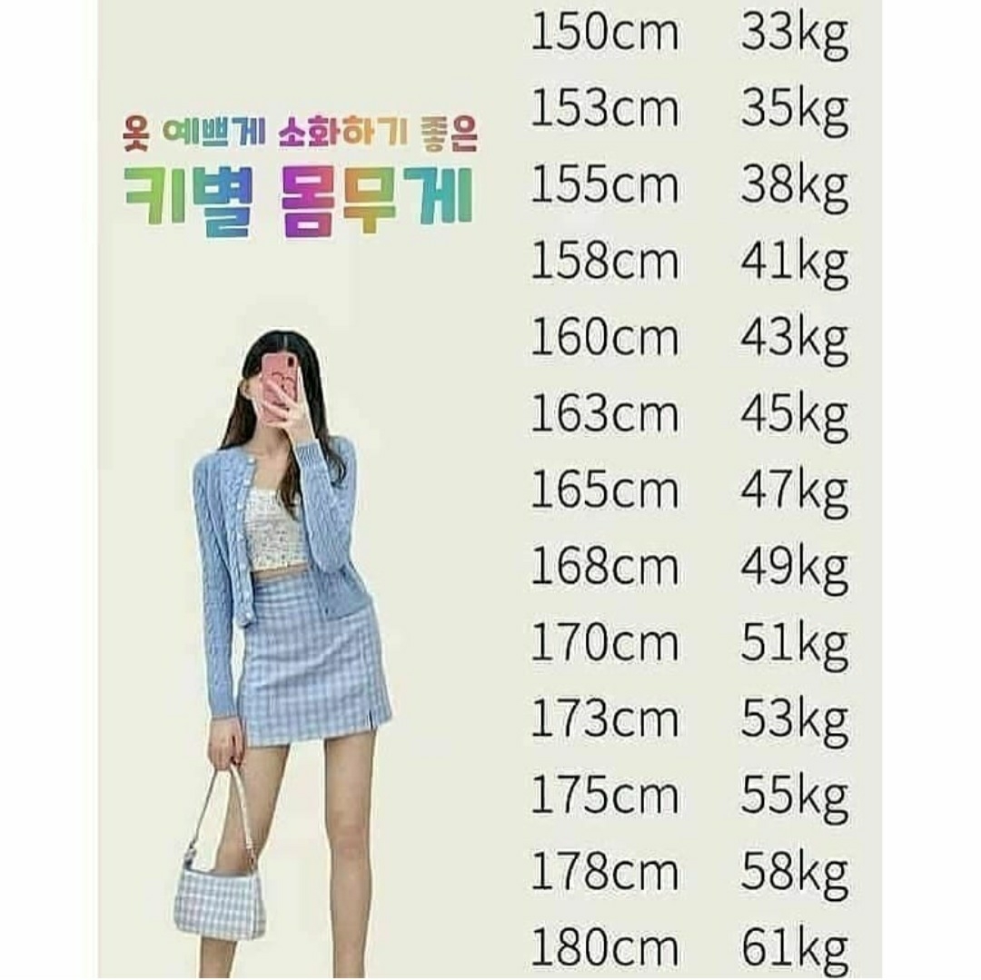 블라인드 | 블라블라: 미용몸무게