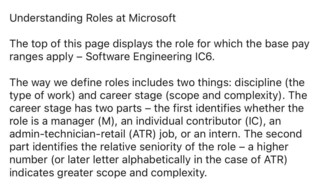 What’s level IC6 at Microsoft? | Tech Industry - Blind