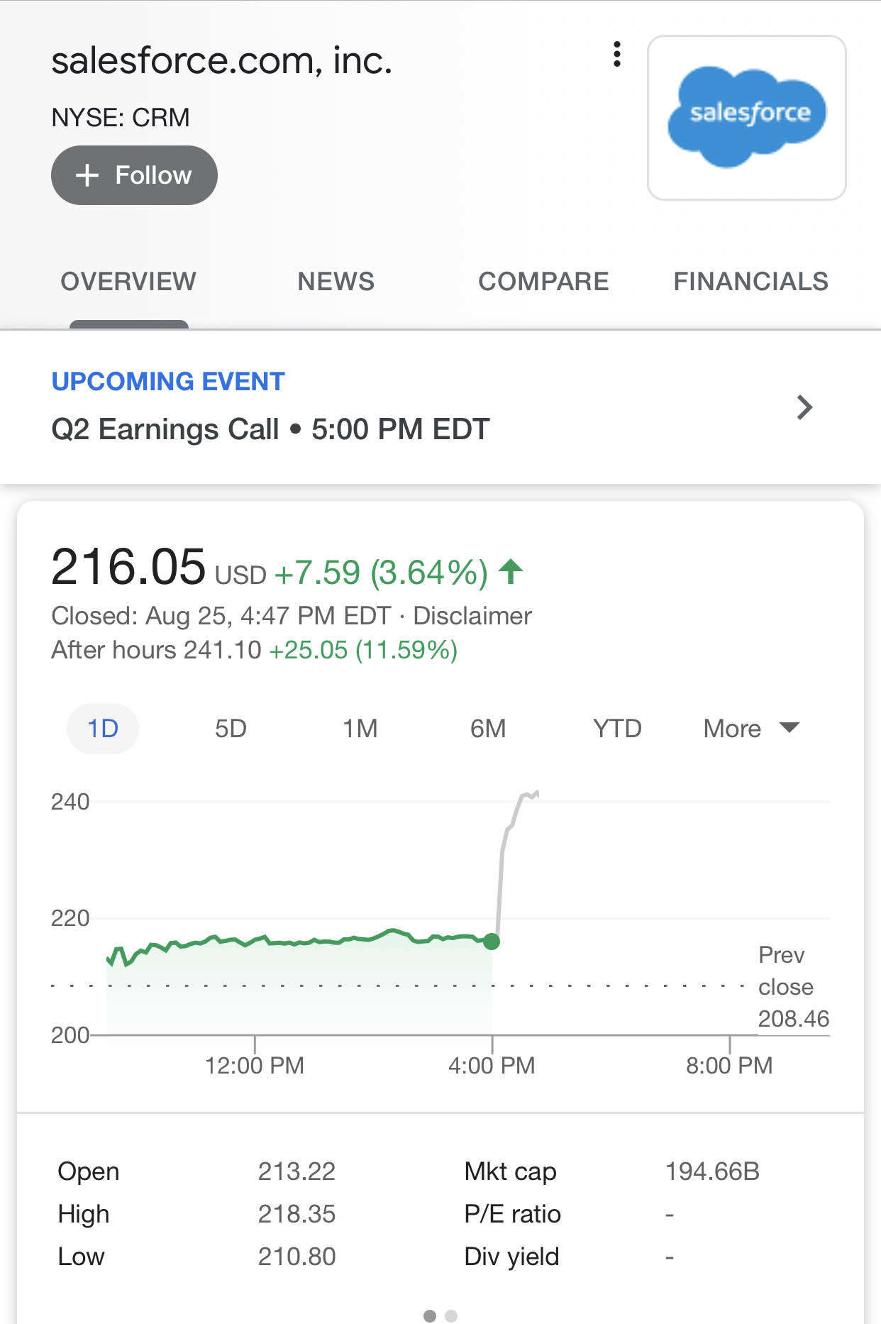 Go Salesforce (nearly $200B market cap!) - Blind