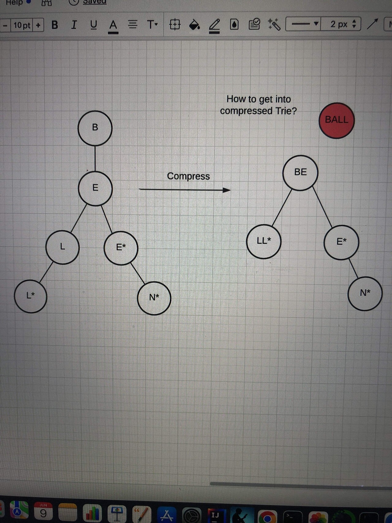 A Question on Compressed Trie | Tech Industry - Blind