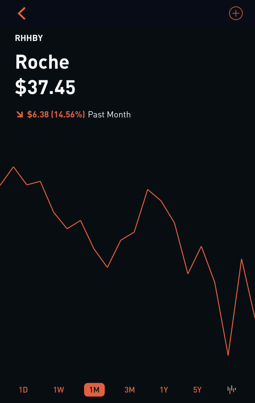 is there any chance for Roche stock going to increase after today press ...