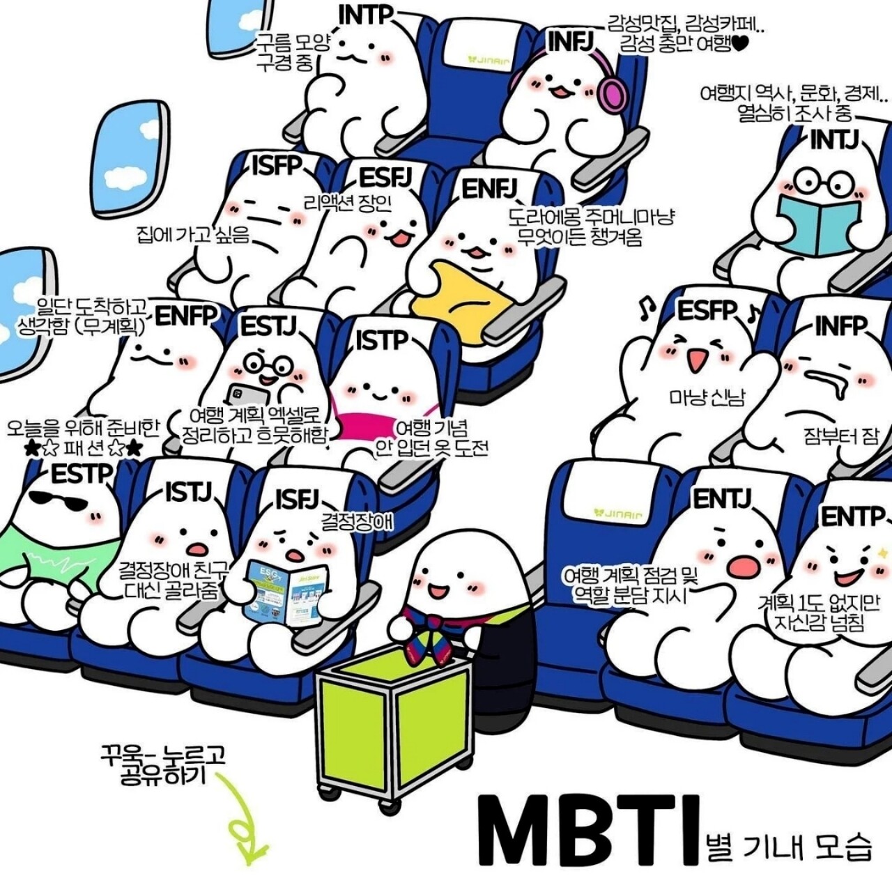 블라인드 블라블라 Mbti별 기내