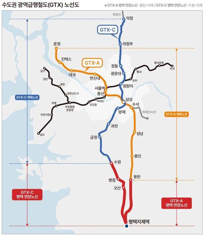 블라인드 | 부동산: 병점오산지제 gtx-c 연장
