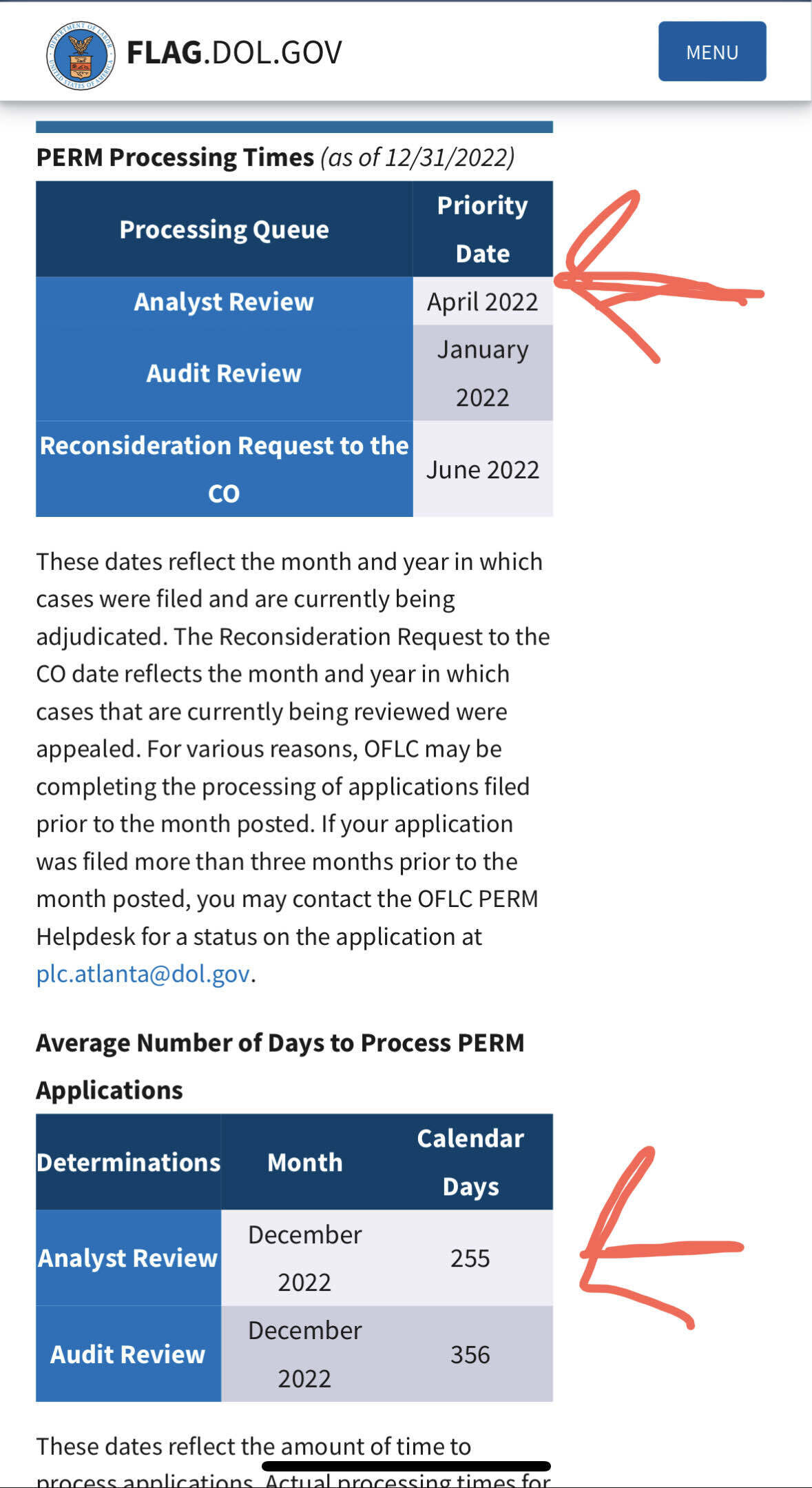 PERM date not moving forward? | Work Visa - Blind