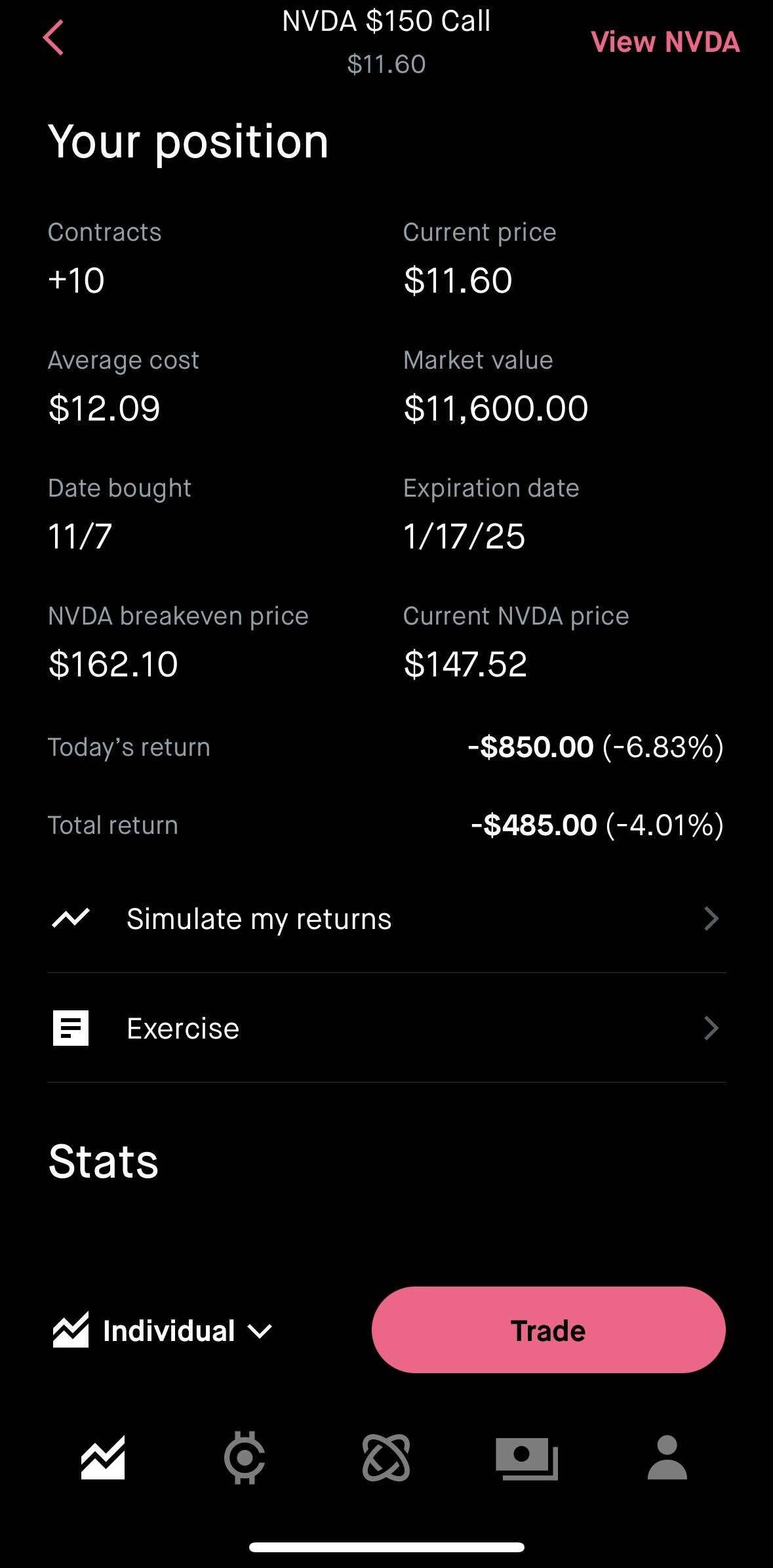What should I do with these positions? | Stocks & Investments - Blind