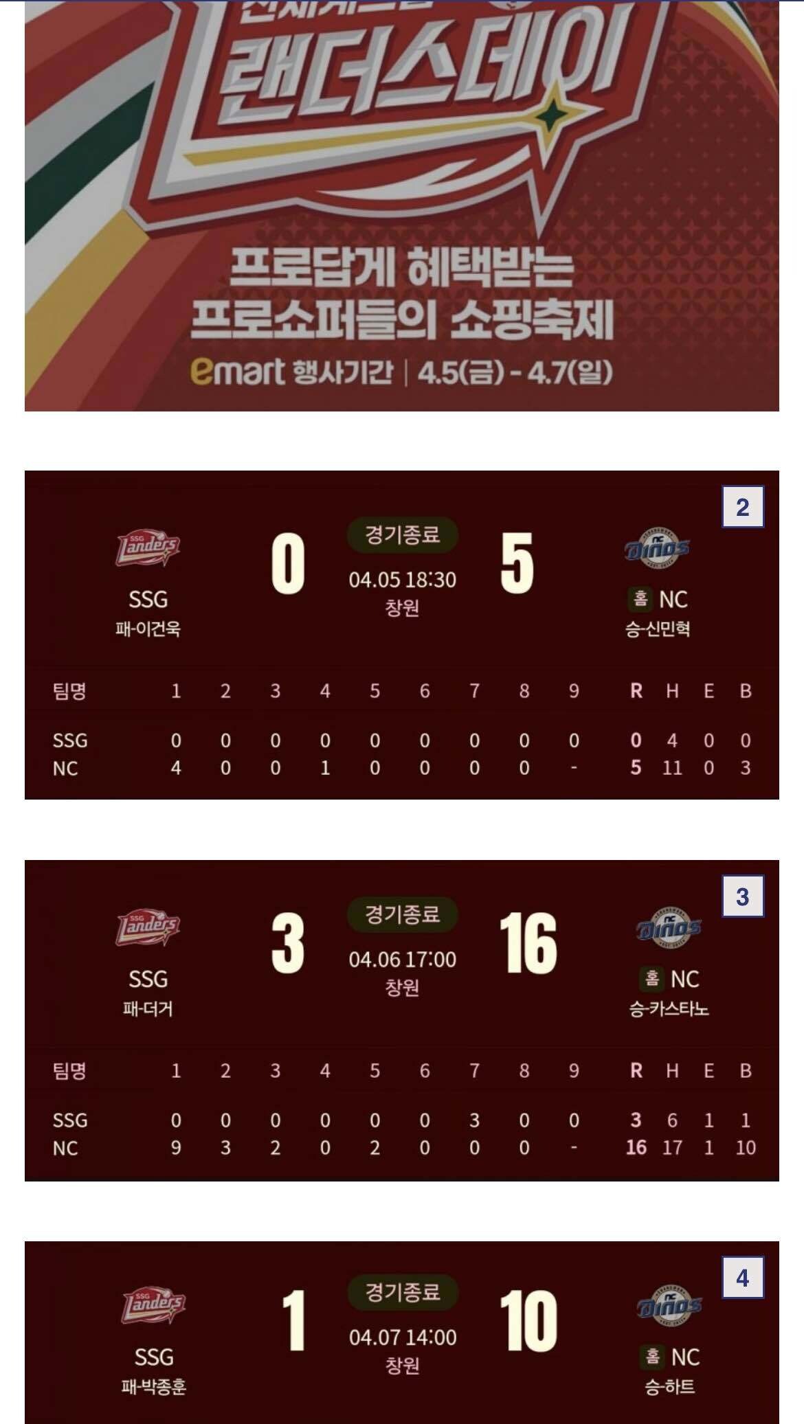 블라인드 | 프로야구: NC가 SSG 스윕한 이유