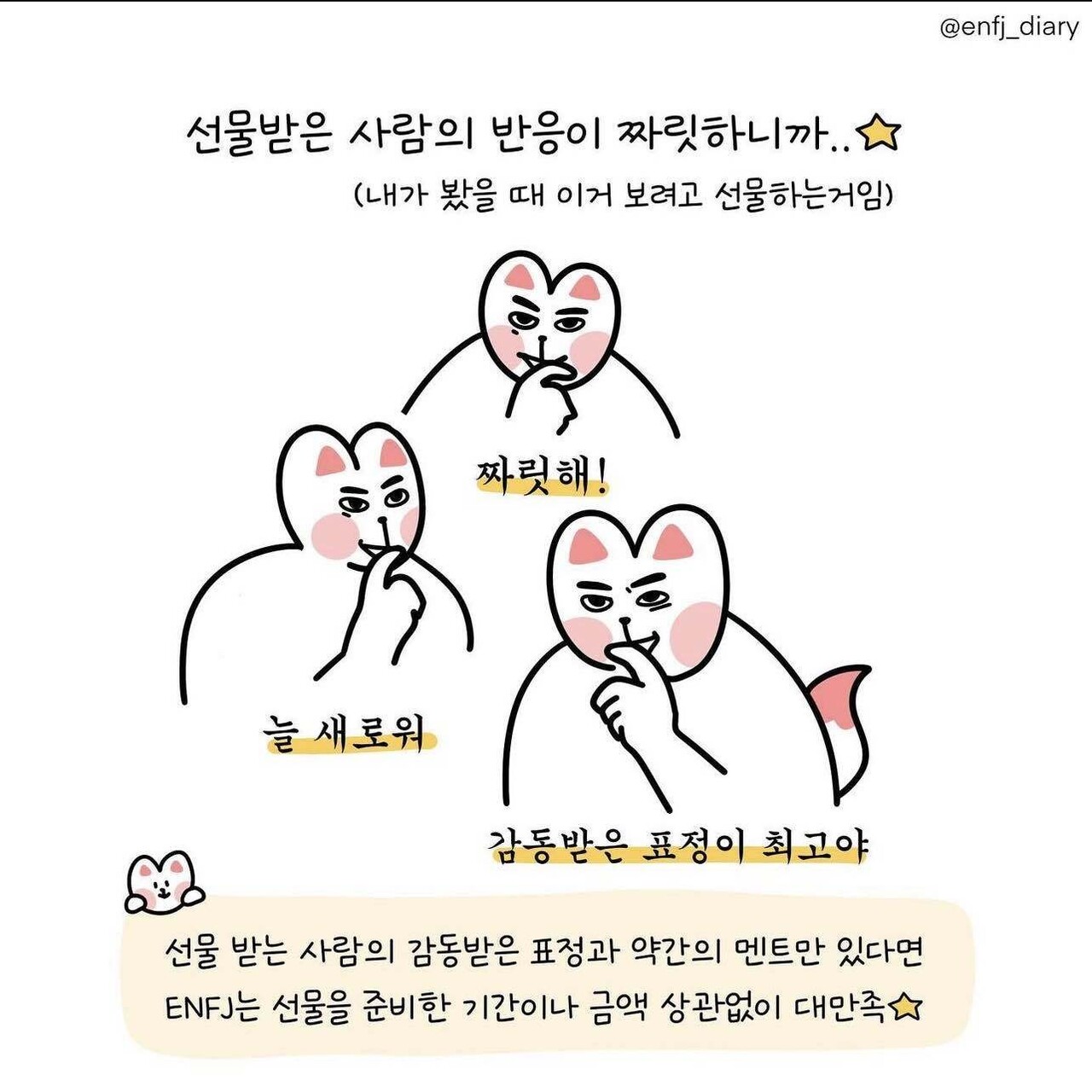 블라인드 블라블라 Mbti 과몰입러 Enfj 편