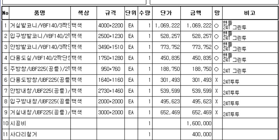 블라인드 | 부동산: Kcc, lx 등 샷시 사우들 견적 좀