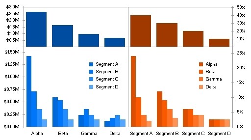 The data PROVES the connection | Misc. - Blind