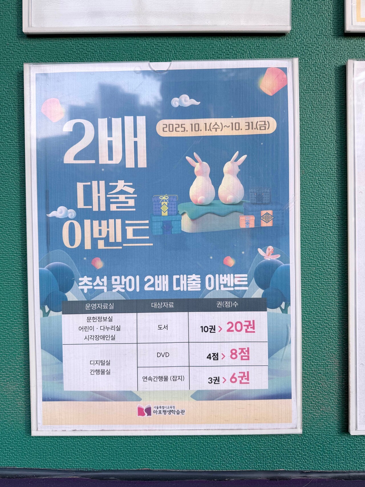 블라인드 | 부동산: 대출규제 DSR LTV 초과하는 공공기관 대출제도 찾음