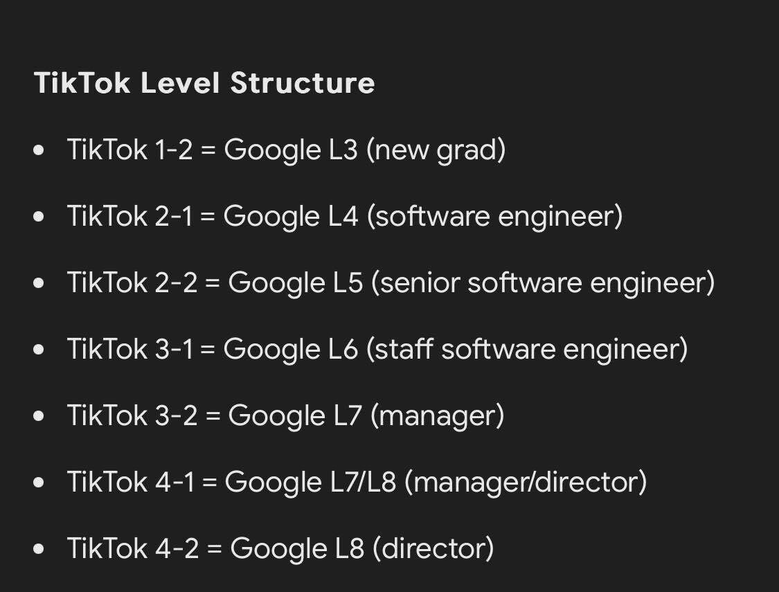 TikTok Levels | Tech Industry - Blind