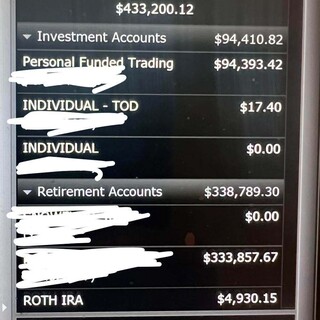 Where to invest: Sitting on close to 400k Cash (315k 401k and 85-90k ...