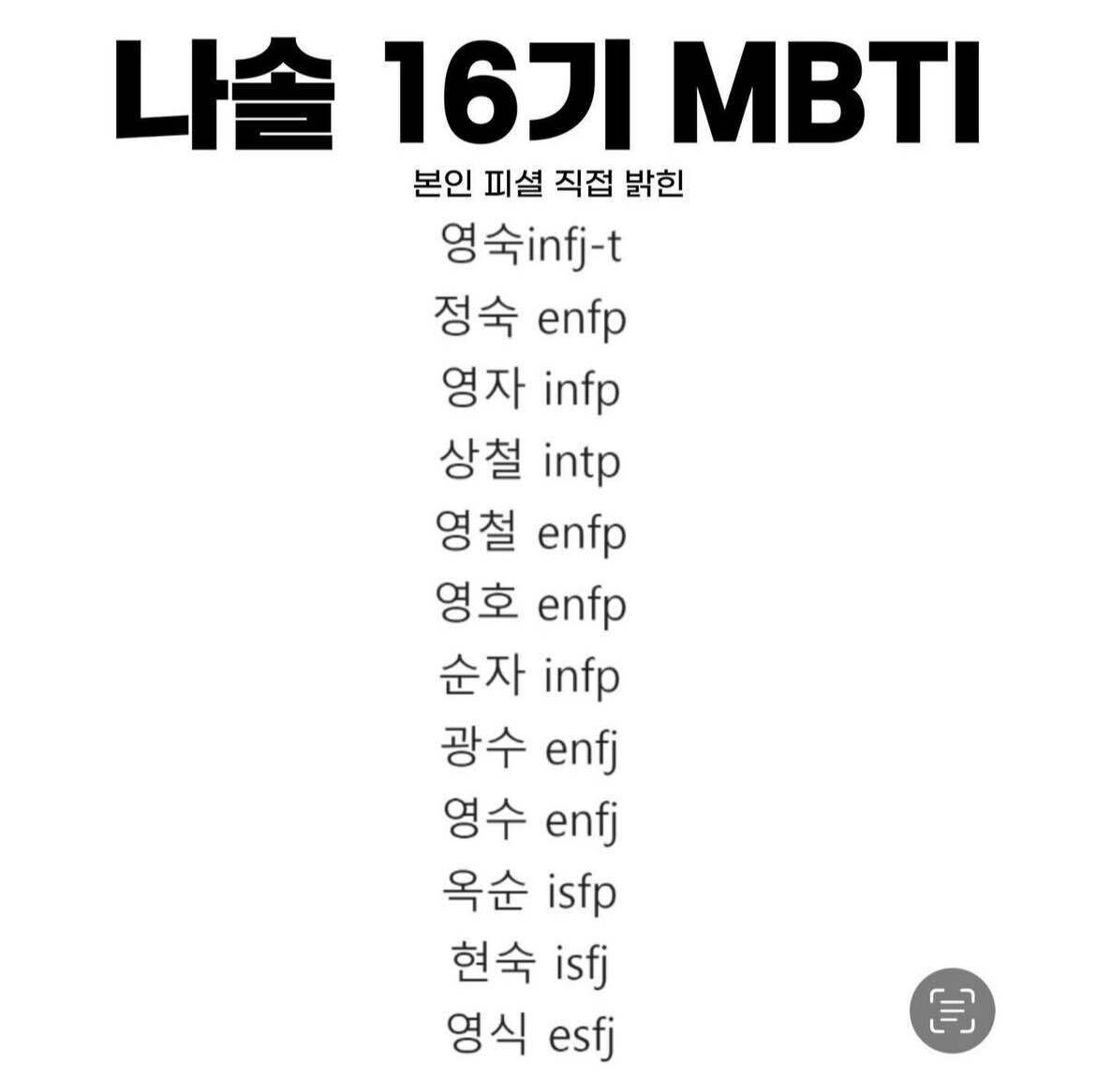 블라인드 | TV·연예: nfj 나랑 안맞네